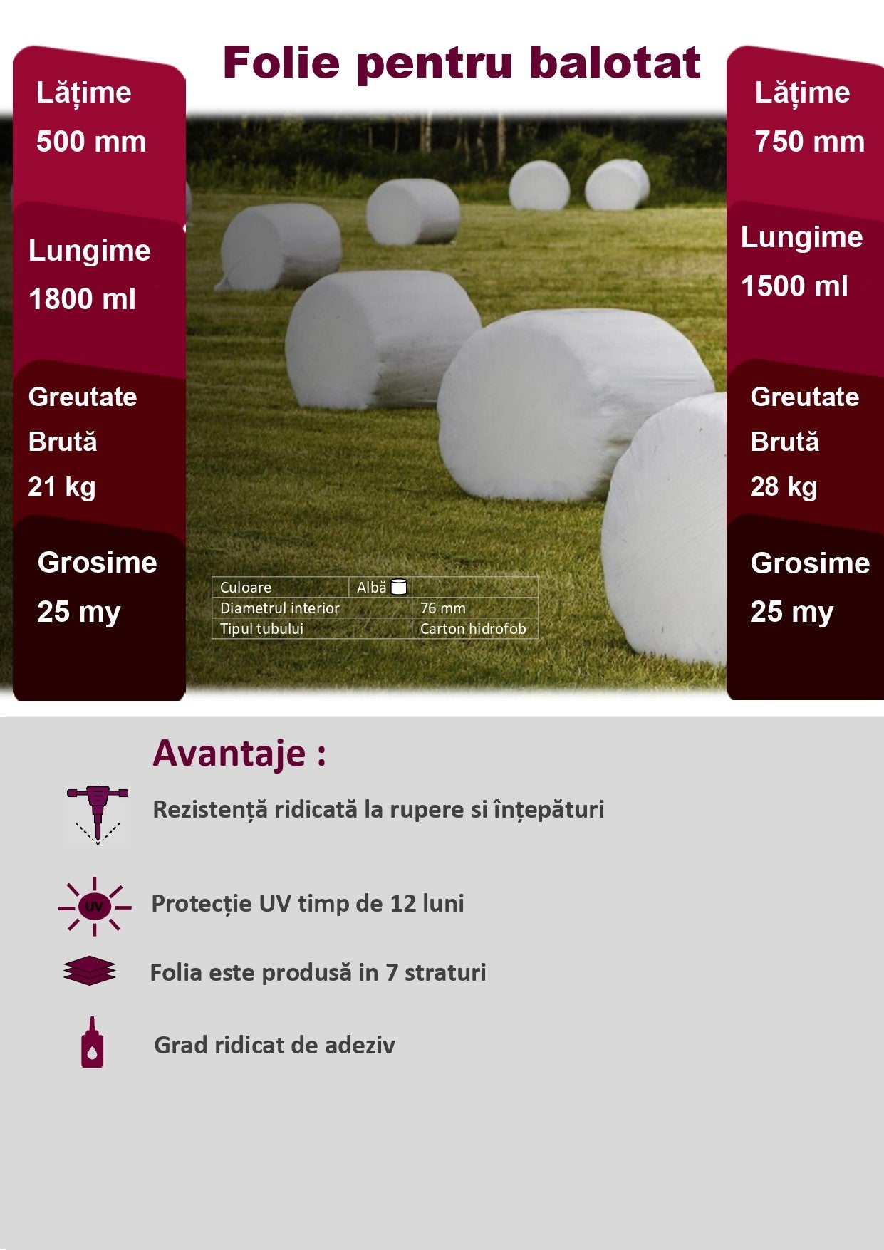 Ambalajul Perfect – ambalajulperfect